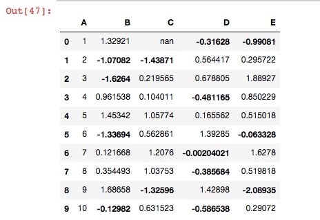 Python Pandas Conditionally Format Field In Bold Stack Overflow