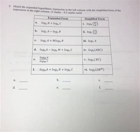 Solved 9 Match The Expanded Logarithmic Expression In The