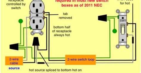 Split Switched Duplex Receptacle Symbol