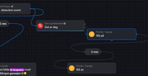 Unify Camera Notifications Questions Help Homey Community Forum