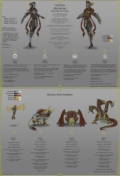 Pin On Warframe Concept