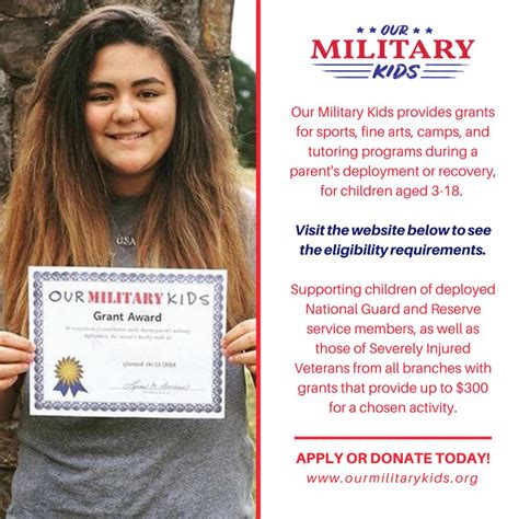 The Mission Of Our Virginia National Guard Youth Program