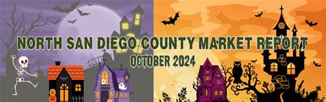 North County San Diego Real Estate Market Report October 2024