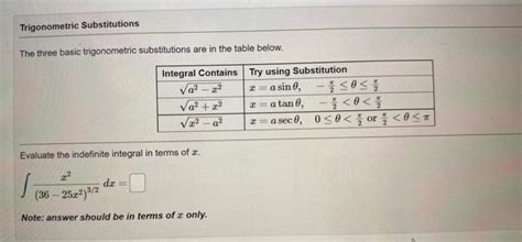 Solved The Three Basic Trigonometric Substitutions Are In