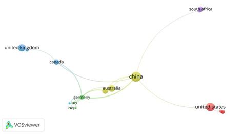 Network Visualization Map Of The Co Authorship By Countries Download