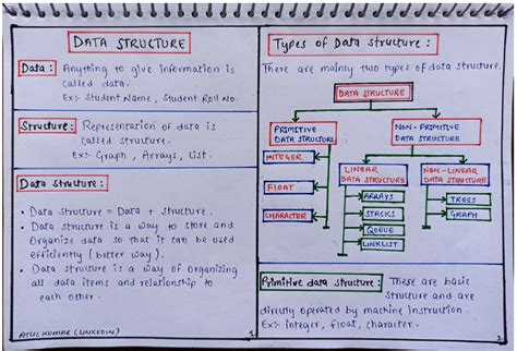 Dsa Basics Handwritten Notes
