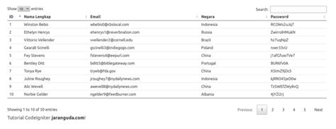 Menampilkan Data CodeIgniter Dengan Datatables Jaranguda