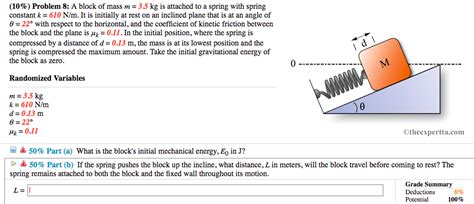 solved a block of mass m 3 5 kg is attached to a spring