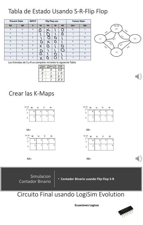 Solved I Need Help With The K Map And The Binary Counter On Chegg