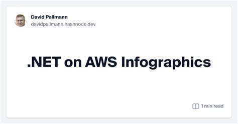 on aws infographics