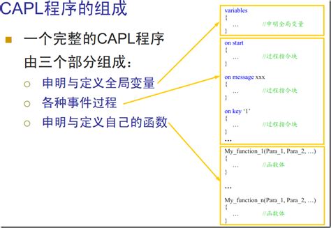 Canoe 入门 Step By Step系列（二）capl编程capl语言手册中文版 Csdn博客