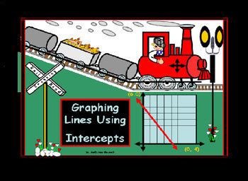 BUNDLE Algebra Power Point Graphing Linear Equations And Functions