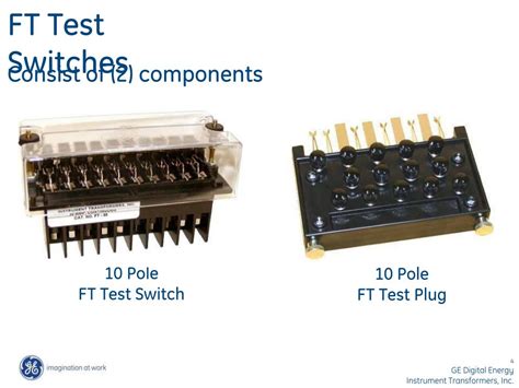 Switch Test Guide At Delia Garibay Blog