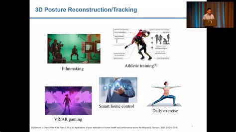 R Mmwave Based Multi User 3d Posture Tracking For Ar Vr Smart