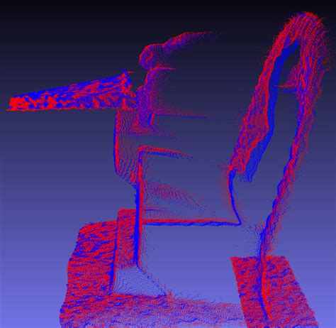 Calibration Overlay Point Cloud From Two Cameras Issue Microsoft Azure Kinect Sensor