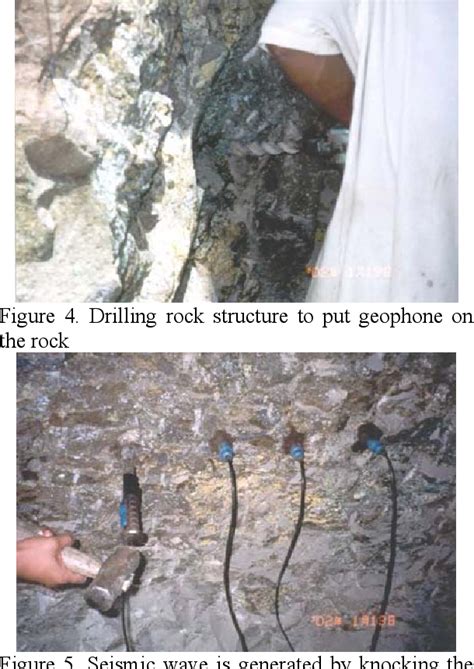 Figure 1 From Imaging Subsurface Fracture And Void Using Wide Band Inversion Of Fresnel