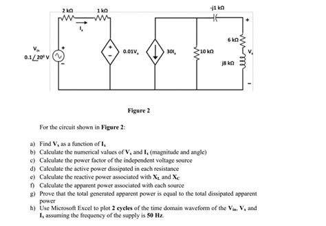 Ac Circuit With Dependent Voltage And Current Sources • Physics Forums