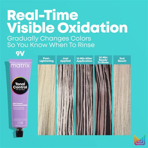 11pv Platinum Please Tonal Control Pre Bonded Acidic Gel Toner Matrix
