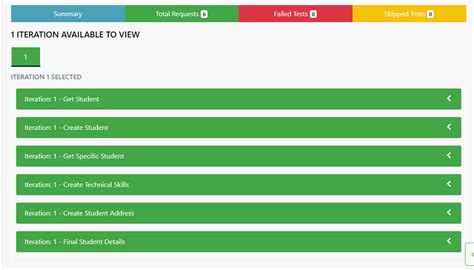 GitHub SHANJIDA HRIDE API Testing With Postman