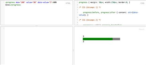 Html Css Content Attr On Html5 Progress Doesnt Work Stack Overflow
