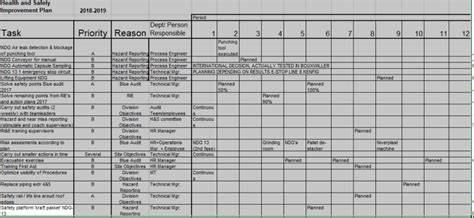 Internal Version Berry Blue Audit Blow Moulding Health And Safety