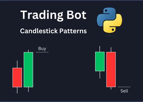 This Trading Bot Can Recognize Candlestick Patterns Python Mt5 Traderpy