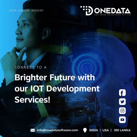Iot Internetofthings Smartdevices Connecteddevices Iotsecurity Iotsolutions