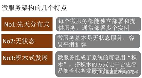 Kubernetes负载均衡和网络路由秘密 Kubernetes Service设计分析 Kubernetes Proxy运行机制分析 知乎