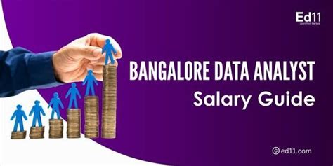 Data Analyst Salary In Bangalore Ed11