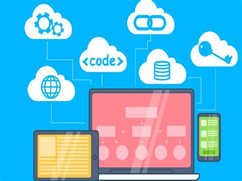 Github Gitlab Bitbucket Qual Repositório De Código Você Usa