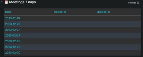 advanced query for a tag in journal pages queries logseq