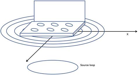 Wpt System Position Shift Experiment With Vertical Placement