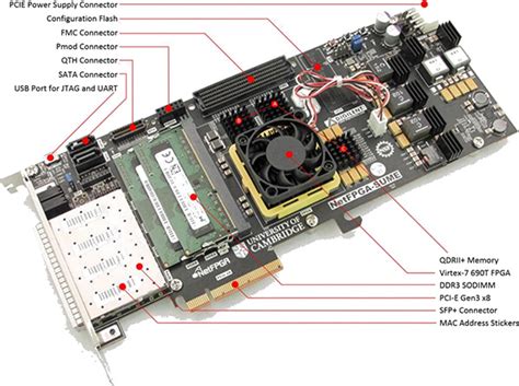 Digilent Netfpgasume Virtex 7 Fpga Development Board Tequipment