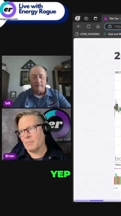 Brian Pieri On Linkedin Naturalgas Energymarket Gasprices