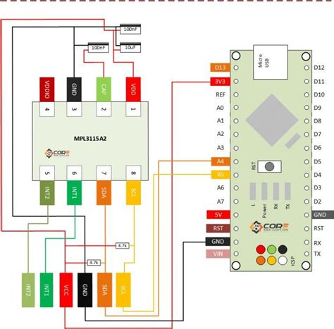 Mpl3115a2 Altimeter Barometer Temp Mems I2c