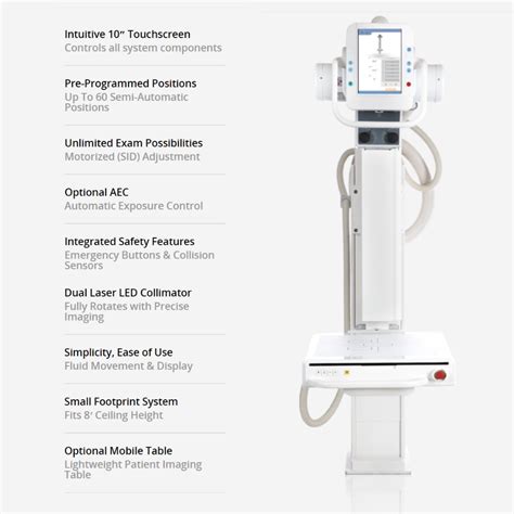 Acuity Dre Digital X Ray Detector Plates