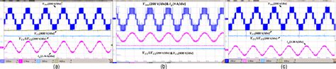 Figure 10 From A Novel Dual Mode Switched Capacitor Five Level Inverter With Common Ground