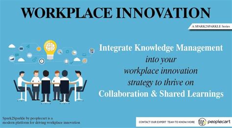 Thalla Murali Krishna Reddy Posted On Linkedin