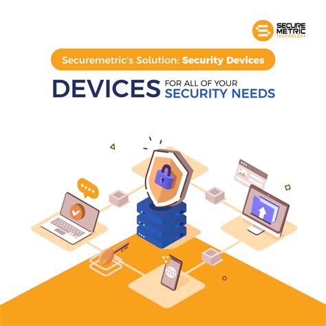 Securemetric Technology On Linkedin Securemetrics Software