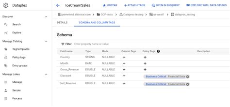 Run Data Science Workloads Without Creating More Data Silos Google Cloud Blog