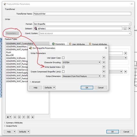 Featurewriter And Shapefiles Community
