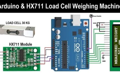 cara menggunakan modul sensor berat loadcell hx711 dengan arduino