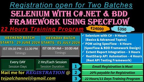 Automaton Tech Guru On Linkedin Selenium With C And Bdd Framework Using Specflow And Extent