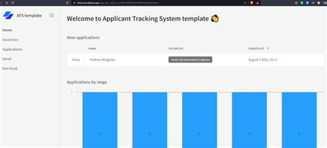 Budibase Open Source Low Code Platform To Build Modern Apps