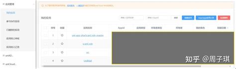 uniapp 离线打包流程和常见问题解决安卓版 知乎