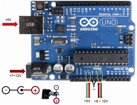 Can Arduino Run Without A Computer Chip Wired
