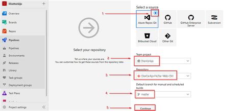 How To Deploy Flutter Web To Netlify Using Cicd And Azure Pipelines