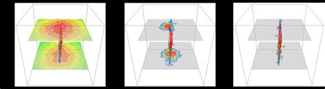 Fracture Morphology For Three Cases With Different Cohesions Of Bedding Download Scientific