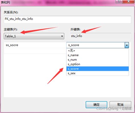 Sql数据库语言基础之sqlserver数据表的六大约束（主键、外键、检查、非空、唯一性、默认值约束）的创建51cto博客sql数据库约束