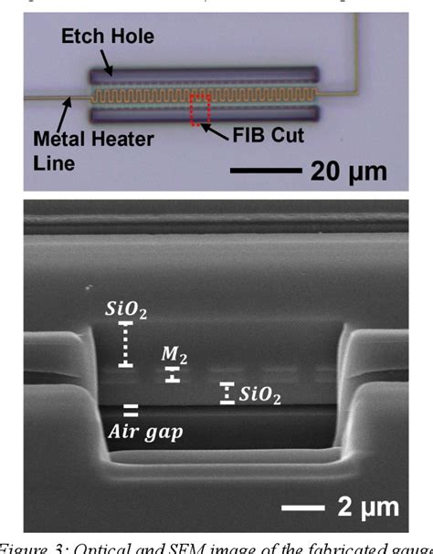 Figure 1 From Multi Heat Sink Cmos Beol Integrated Mems Pirani Gauge For Vacuum Detection In